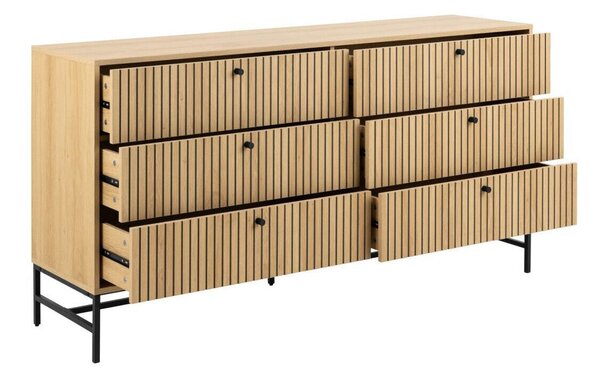 Komód Norsica Levala 101, Laminált forgácslap, 80x158x40cm, Világos ...