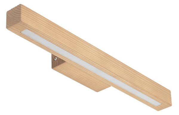 Teo falikar | FAVI.hu